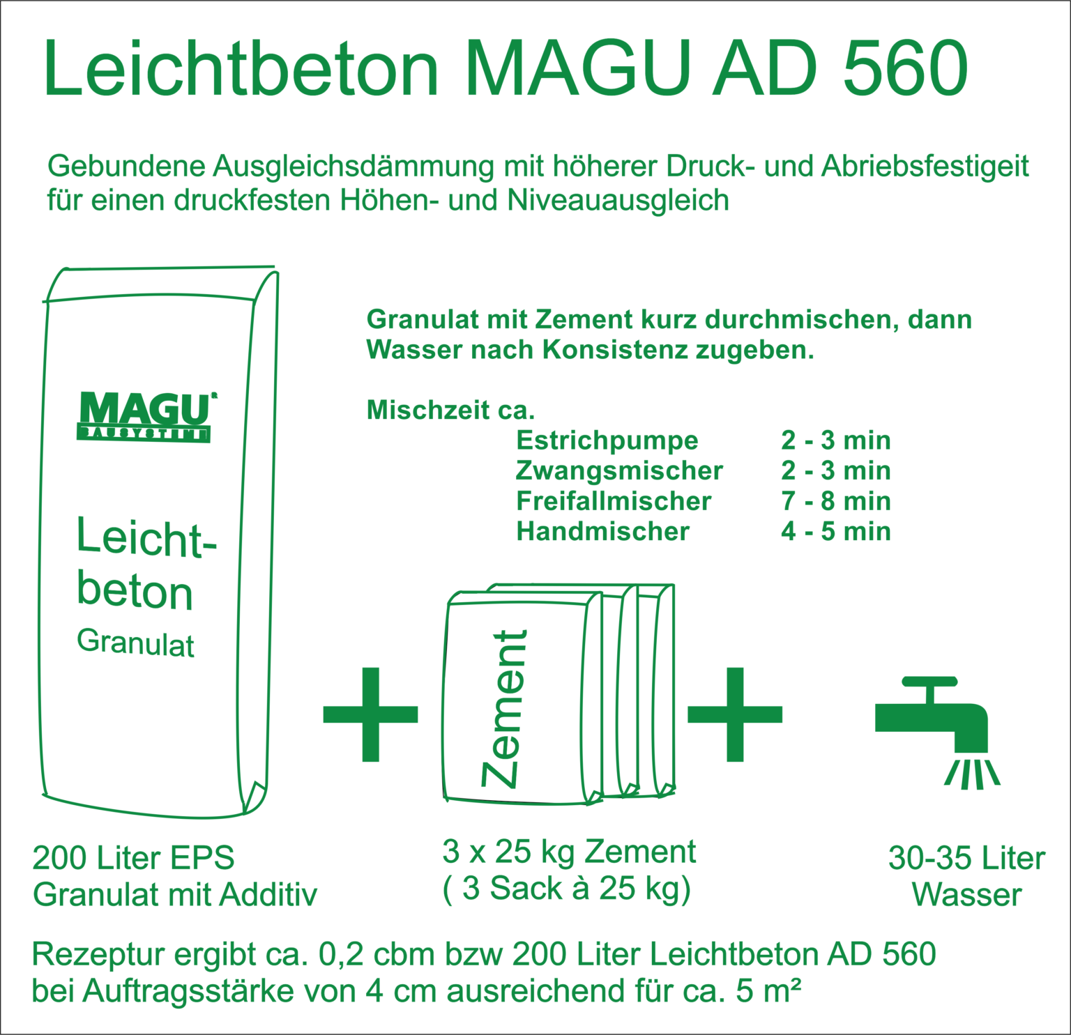 Komponente 1 - EPS Granulat für MAGU Leichtbeton 200 Liter Sack